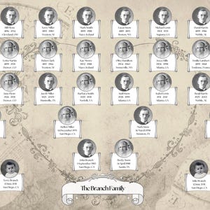 5 Generation Family Tree With Photos ~ Canva Template ~ VICTORIA - Etsy