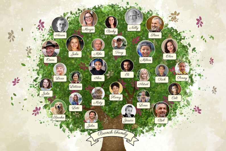 Whimsical Oak Tree Photo Collage – Editable Family Tree Template With ...