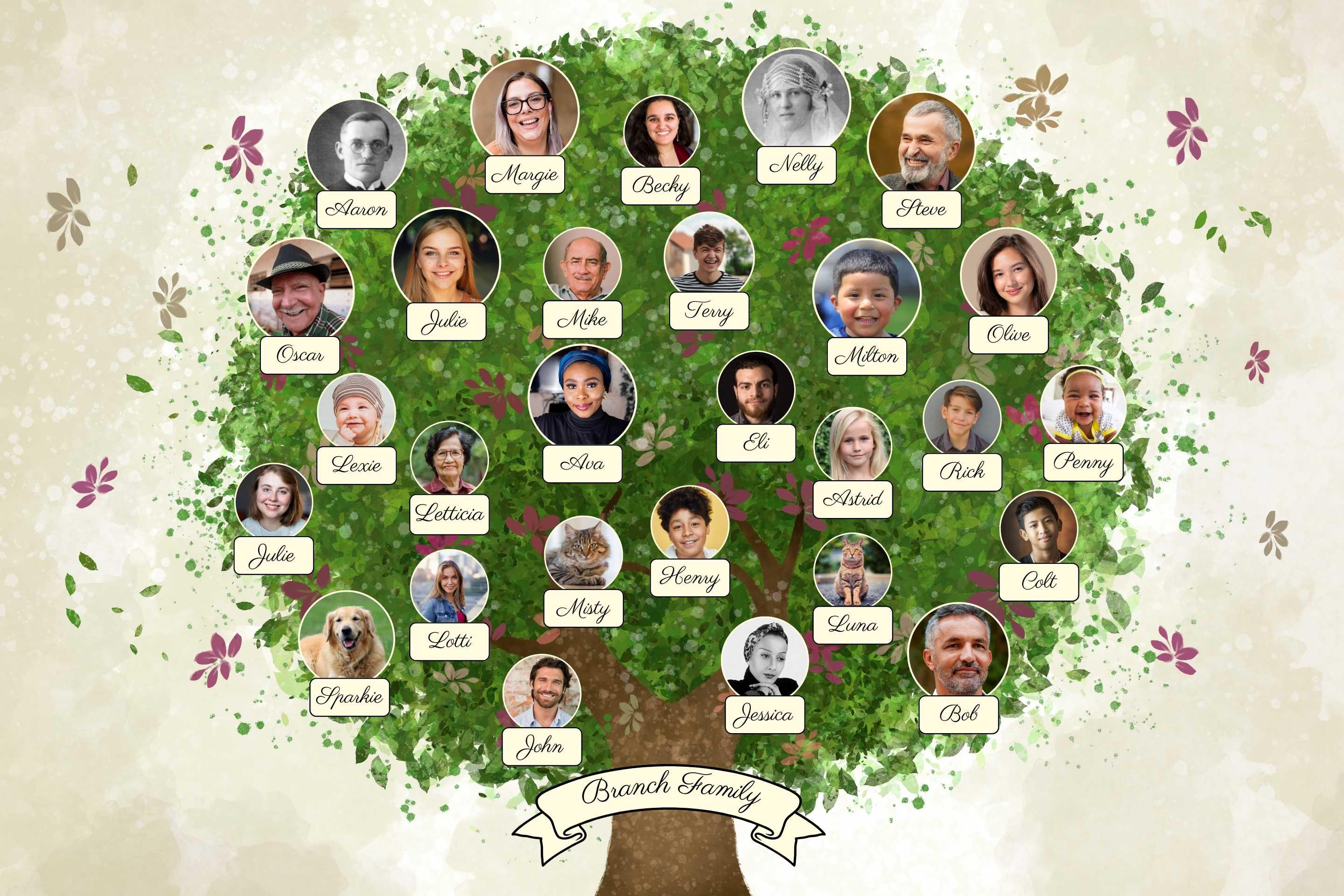 Whimsical Oak Tree Photo Collage – Editable Family Tree Template With ...