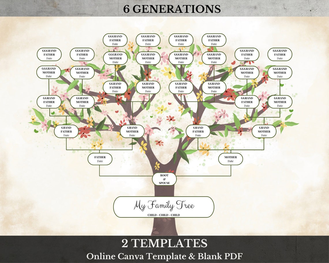 Printable Family Tree Chart 6 Generation Canva Template - Etsy Canada
