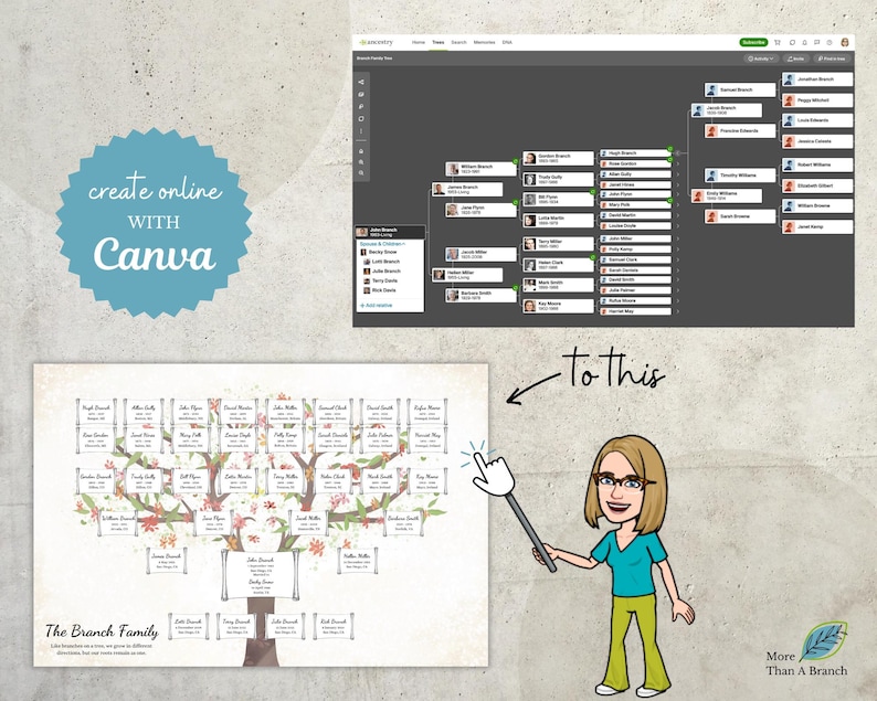 Printable Family Tree Chart ~ 6 Generation ~ Canva Template ~ Ancestry ...