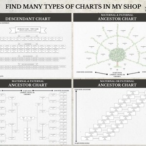 Digital Family Tree Template ~ 6 Generations ~ Editable in Canva ...
