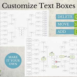 Editable Family Tree ~ 7 Generations Chart ~ Canva Template ~ RODA - Etsy
