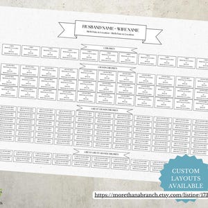 Editable Family Tree Template ~ Family Reunion Wall Art ~ 5 Generation ...
