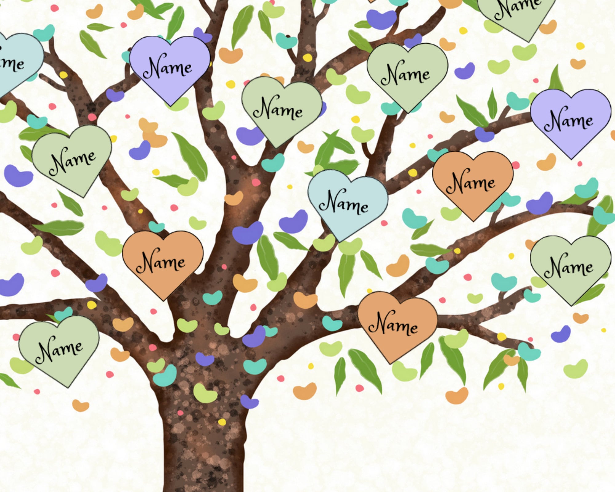 Family Tree Gift for Teacher Genealogy Template Grandparent Present ...