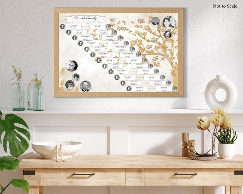 12 Generation Family Tree Chart ~ Ancester Pedigree ~ Canva Template ...