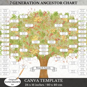 Editable Family Tree ~ 7 Generations Chart ~ Canva Template ~ RODA - Etsy