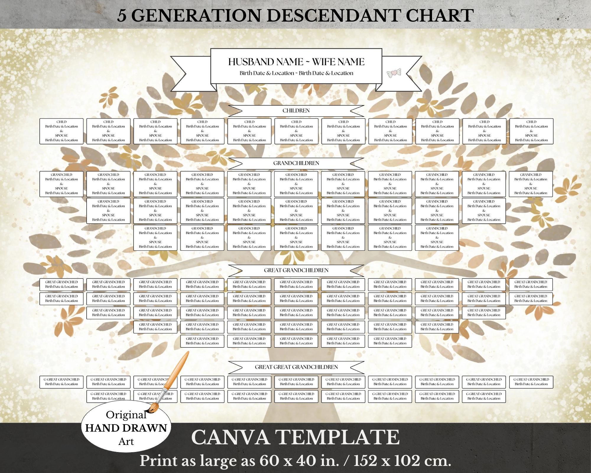 10 Generation Family Chart