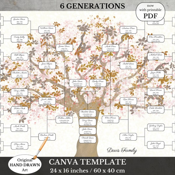 Digital Family Tree - Etsy