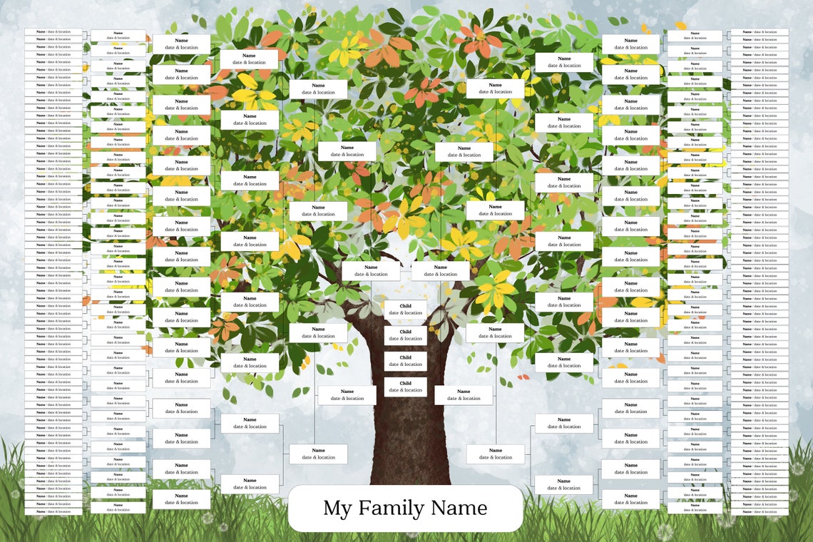 8 Generation Family Tree Chart Editable With Canva Maternal & Paternal ...