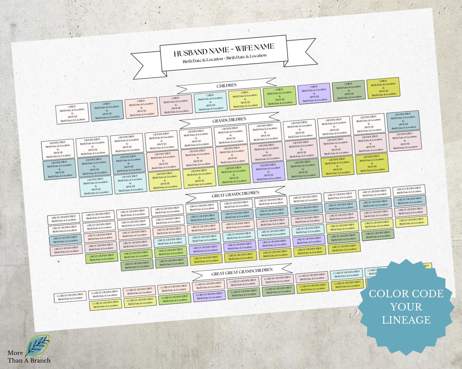 Memorial Family Tree ~ Anniversary Celebration ~ 5 Generation ...