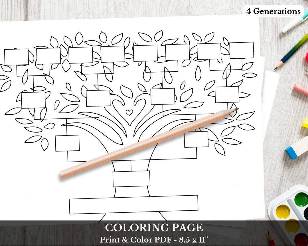 Family History Coloring Page Kids Genealogy Activity Print - Etsy