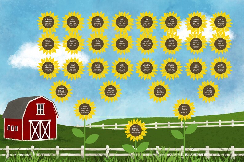 5 Generation Family Tree Pedigree ~ Ancestry Genealogy Chart ~ Family ...