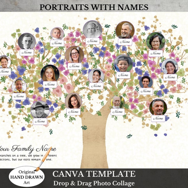 Family Tree Poster - Etsy