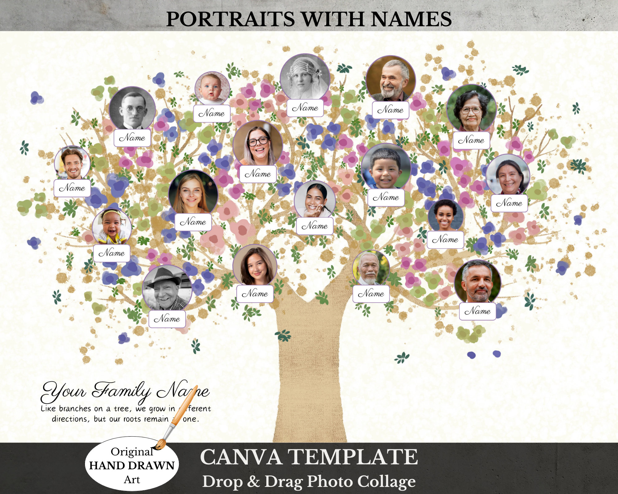 Family Tree With Photos Canva Photo Collage Template Genealogy Gift ...