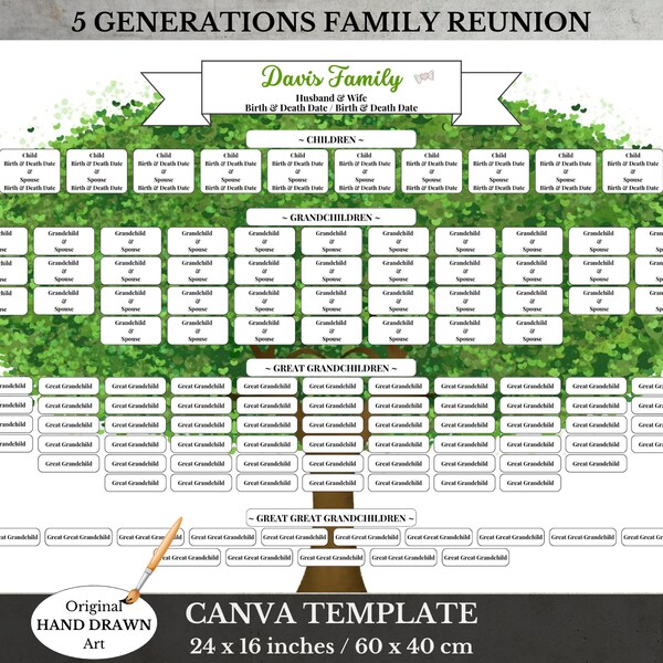 Family Reunion Tree - Etsy