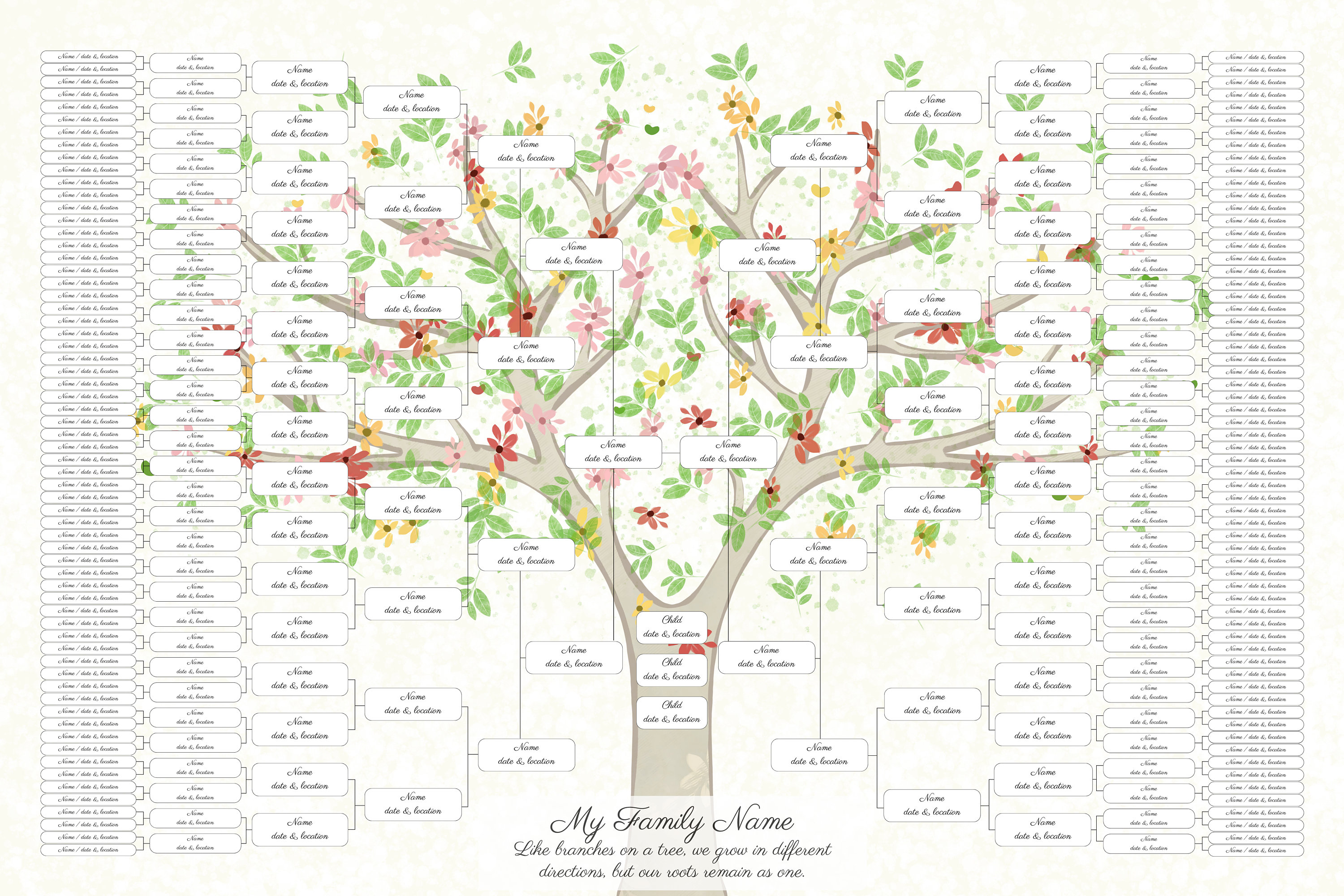 8 Generation Family Tree Genealogy Chart Digital Instant Download Canva ...