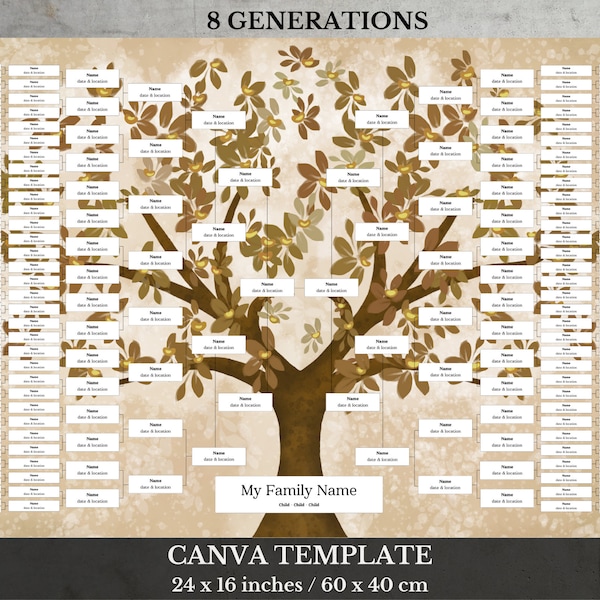 Large Family Tree Posters - Etsy