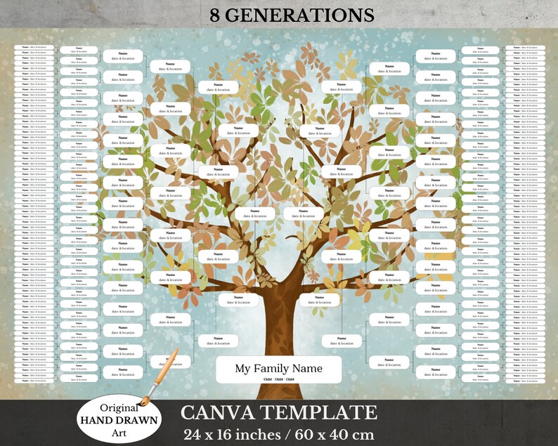8 Generation Large Blank Family Tree Genealogy Chart - Etsy