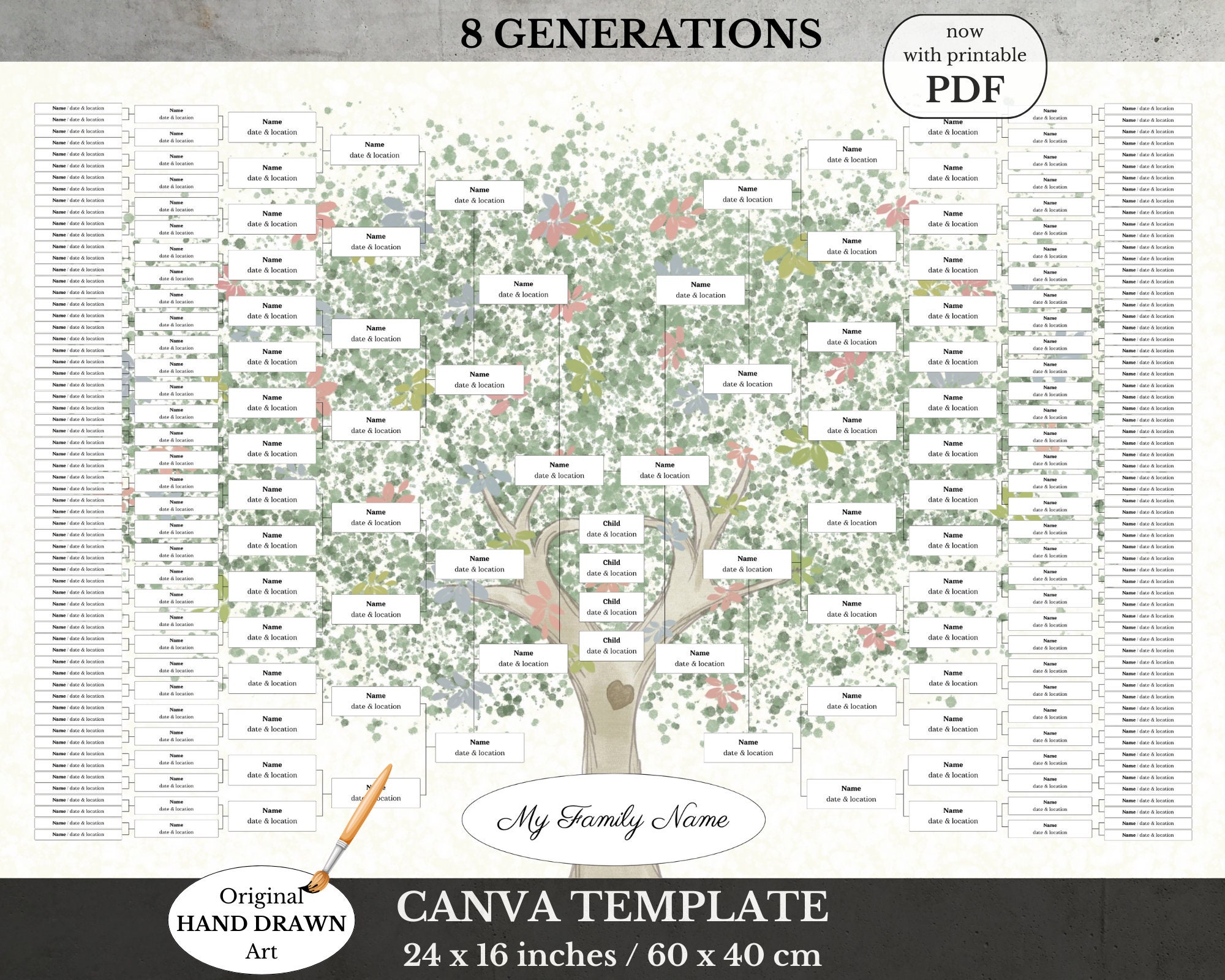 Family Tree 8 Generation Tree of Life Canva Template Pedigree Chart ...