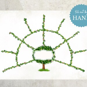 Printed Family Tree Poster ~ 4 Generation Pedigree ~ Ancestor Chart ...
