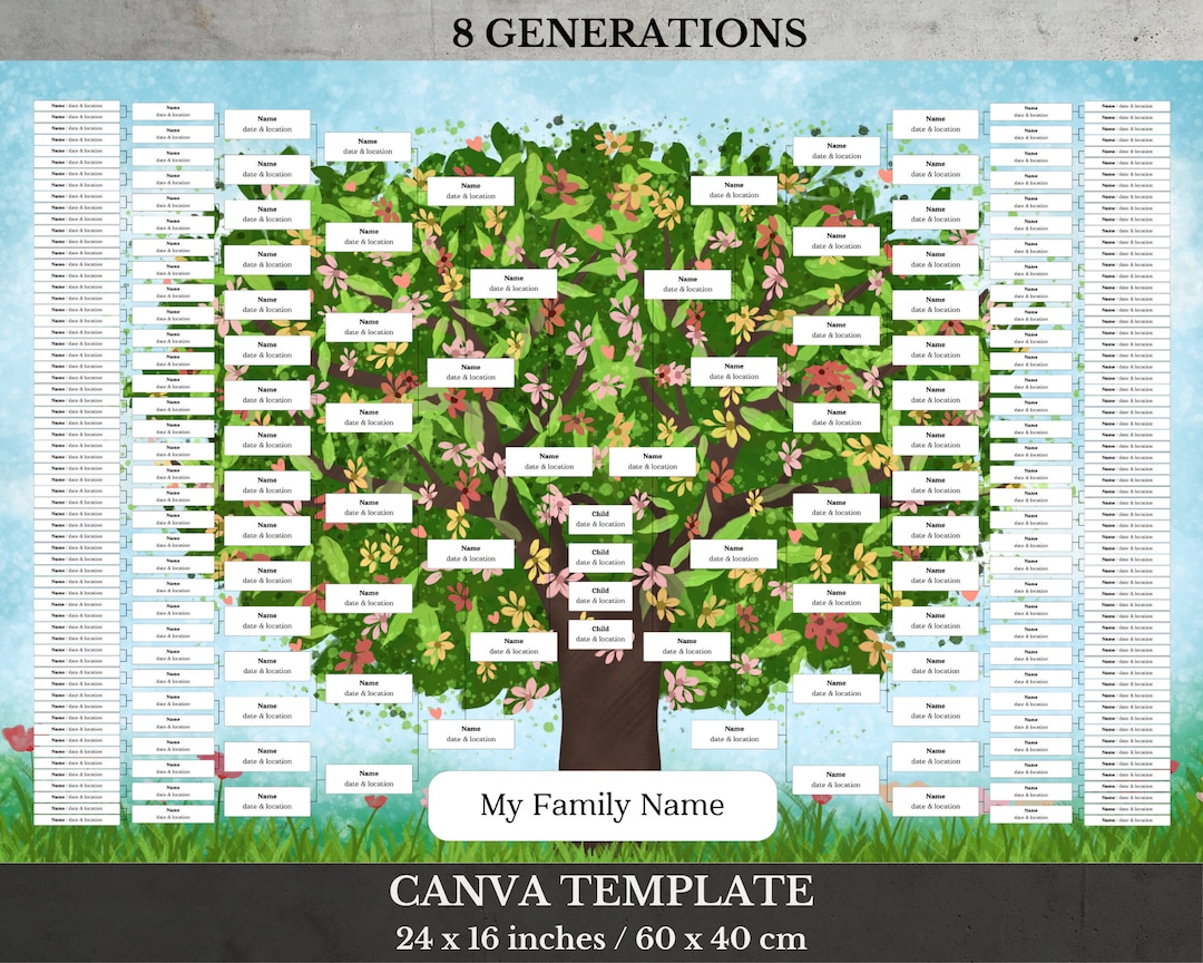 Large 8 Generation Family Tree Genealogy Chart Canva - Etsy