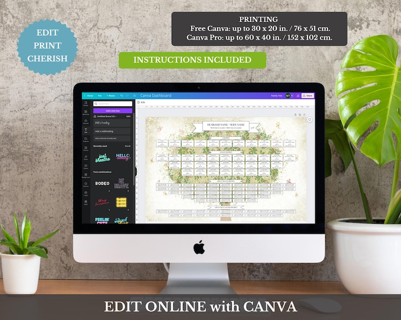 Editable Family Tree Template ~ Family Reunion Wall Art ~ 5 Generation ...