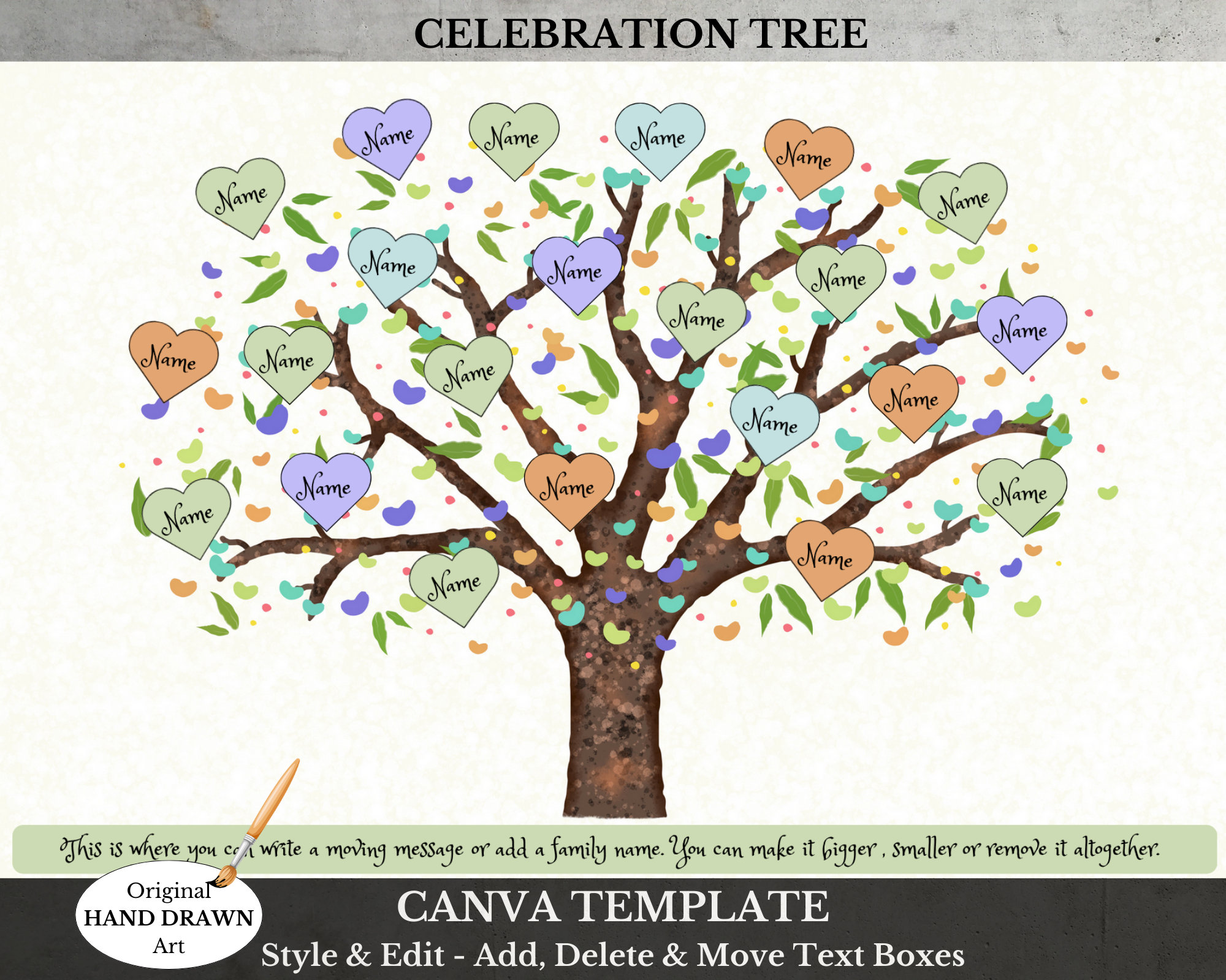 Family Tree Gift for Teacher Genealogy Template Grandparent Present ...