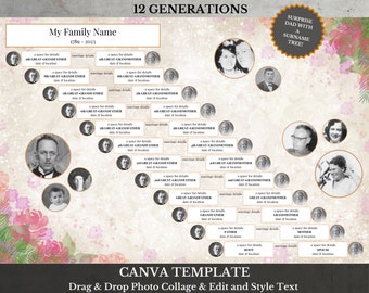 Family Tree Template PDF - Etsy