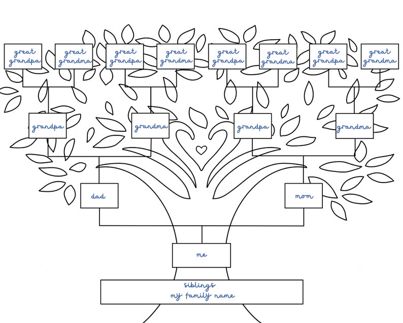 Family History Coloring Page Kids Genealogy Activity Print - Etsy
