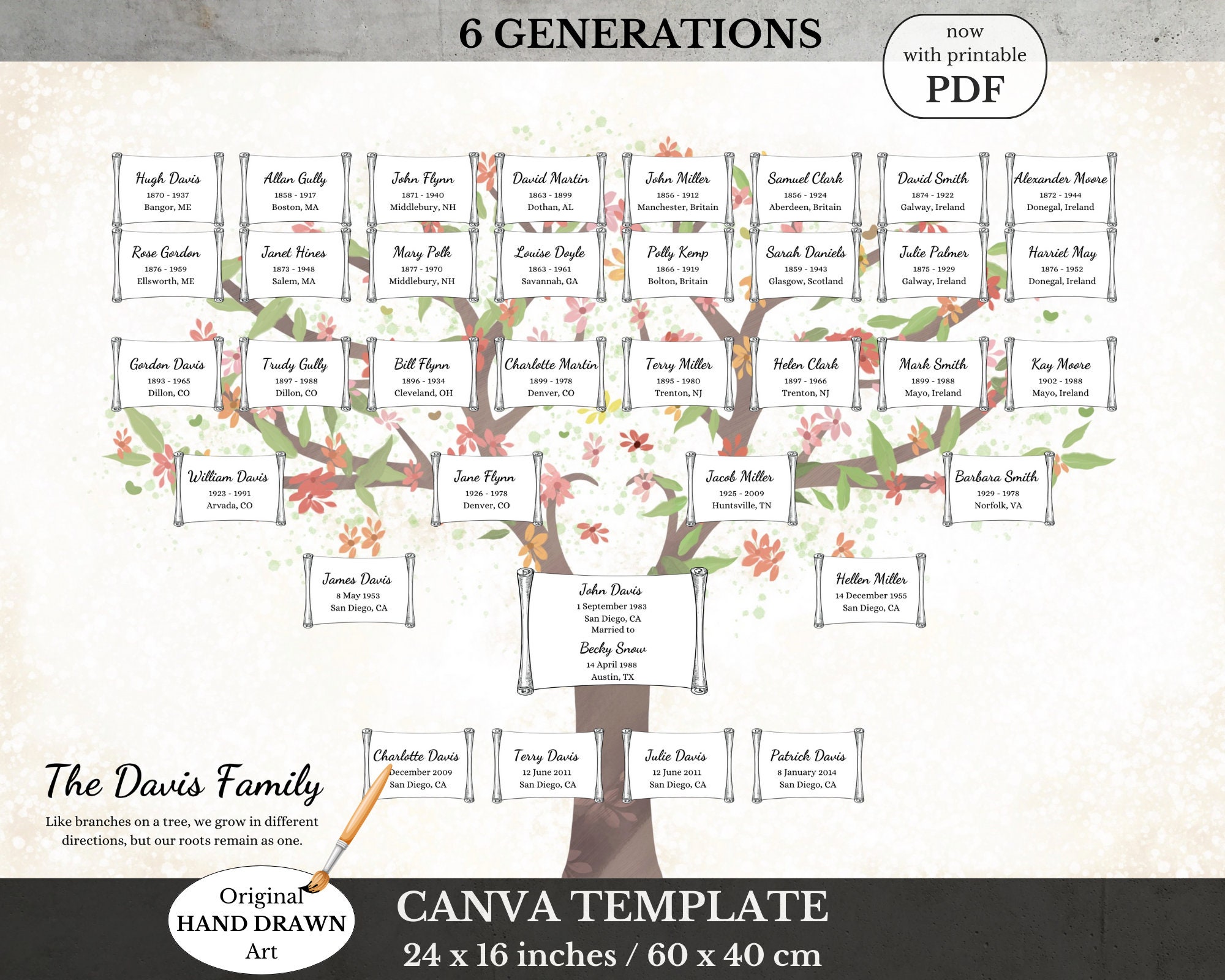 Cuadro de árbol genealógico imprimible 6 generaciones Plantilla Canva ...