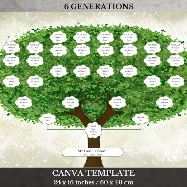 Tree of Life Genealogy - Etsy