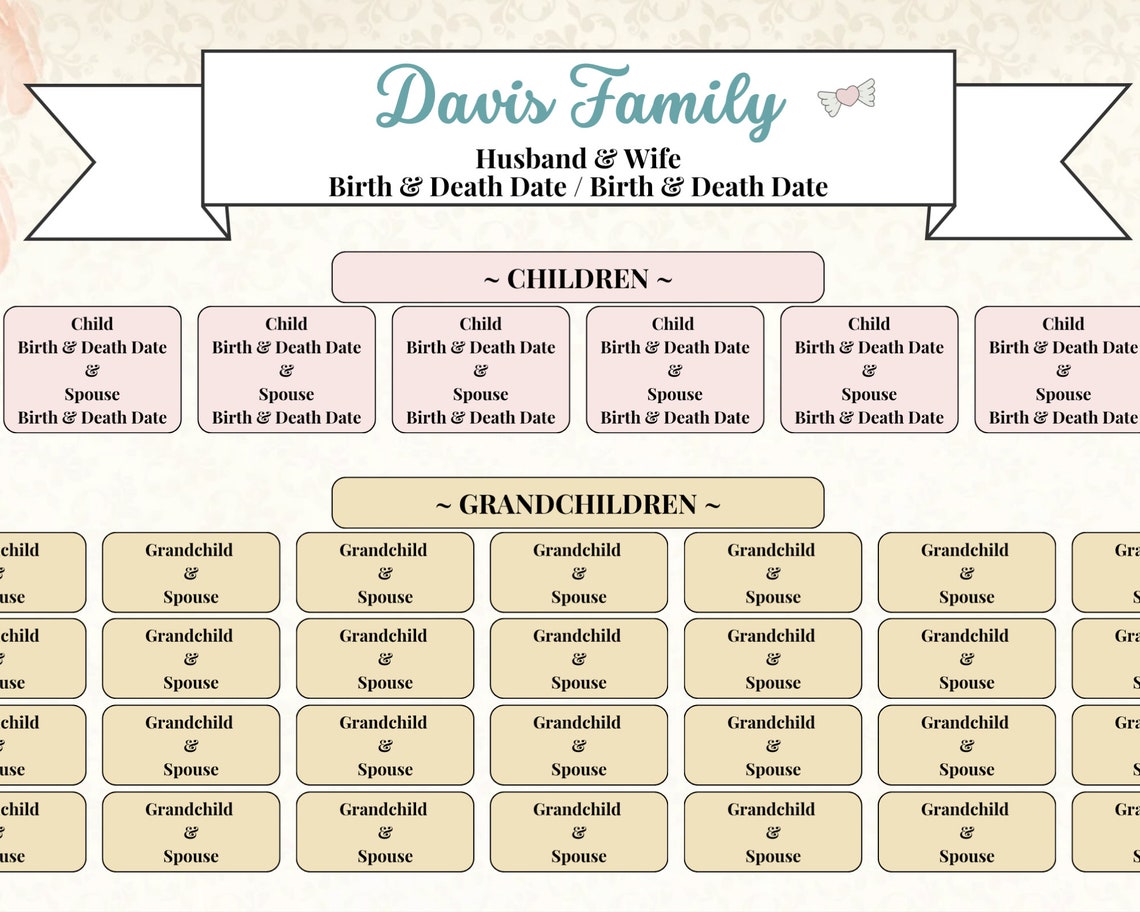Family Reunion Printable Tree Family Tree Pedigree Decendant ...