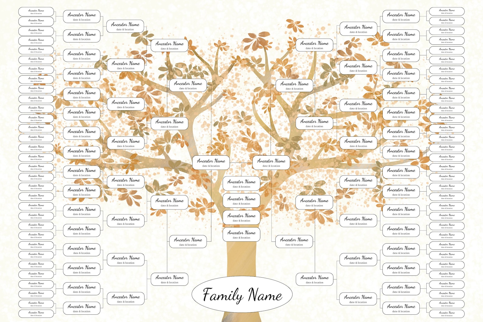 Family Tree Template 7 Generation Poster Ancestry Print Edit in Canva ...