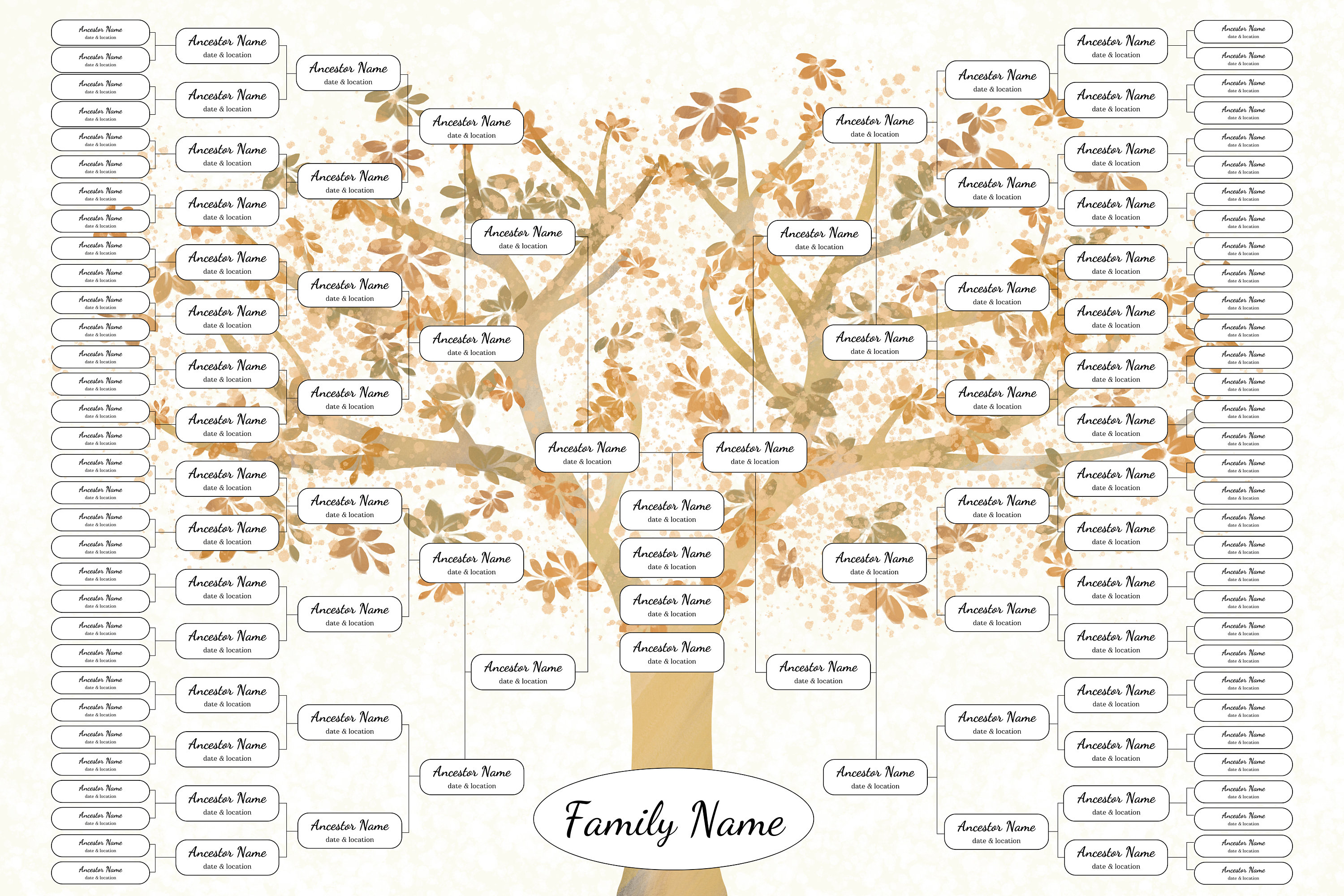 Family Tree Template 7 Generation Poster Ancestry Print Edit in Canva ...