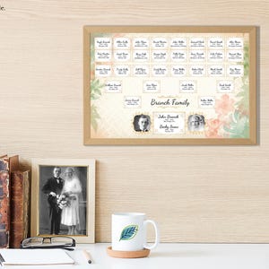 Family Tree Poster ~ 5 Generation Pedigree Chart ~ Canva Template ...