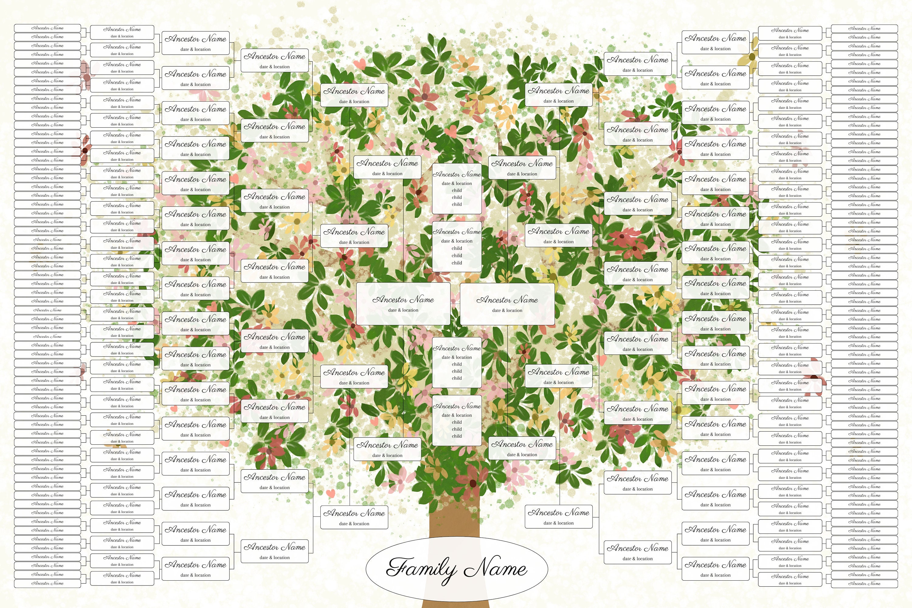 DIY 9 Gen Digital Family Tree Template Genealogy Template Edit Online ...