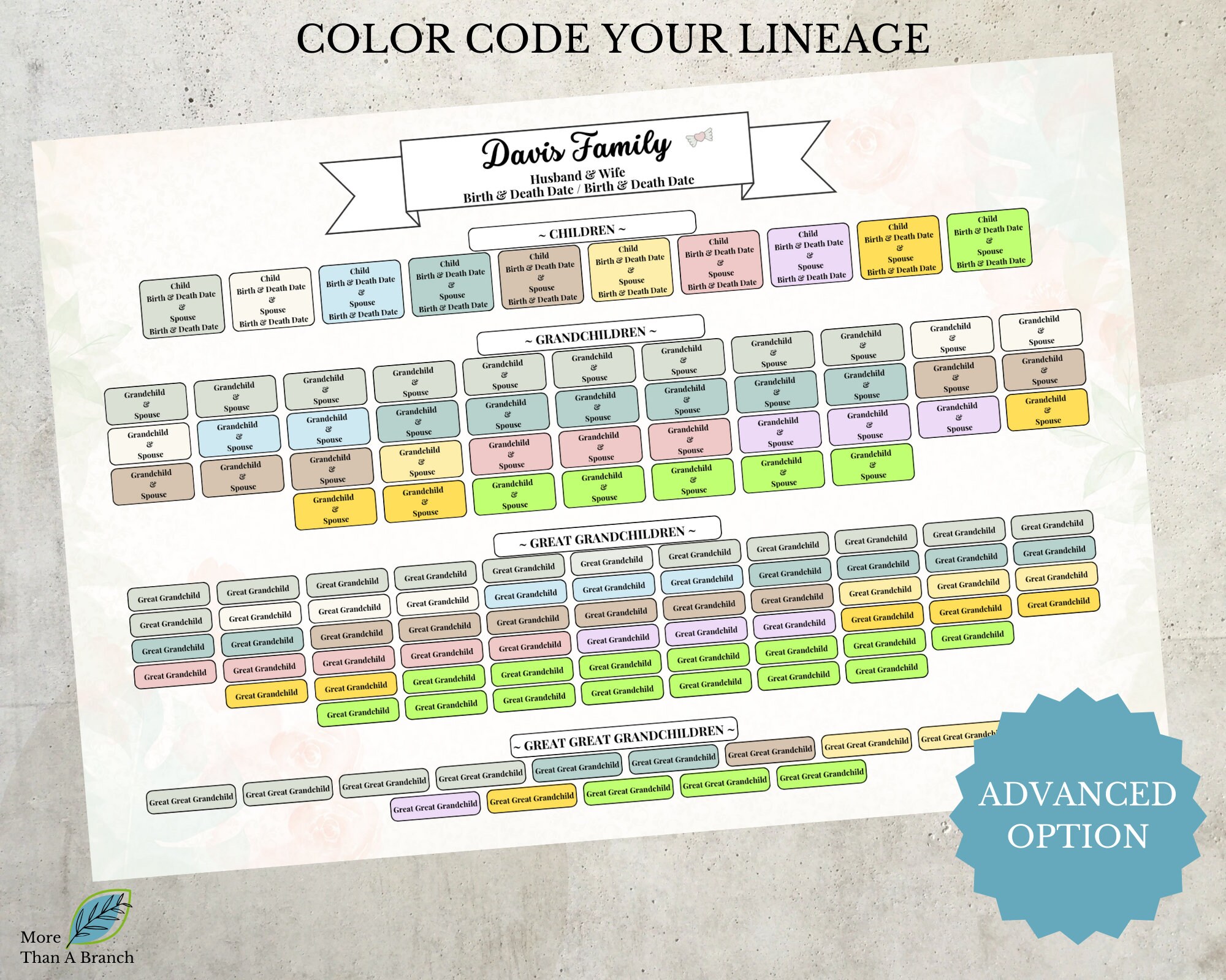 Memorial Family Tree Anniversary Celebration 5 Generation Descendant ...