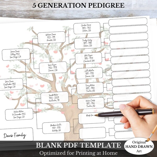 Family Reunion Printable Tree Family Tree Pedigree Decendant ...