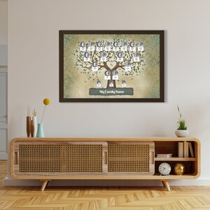 Printable Family Tree Chart Editable Photo Poster With 5 - Etsy