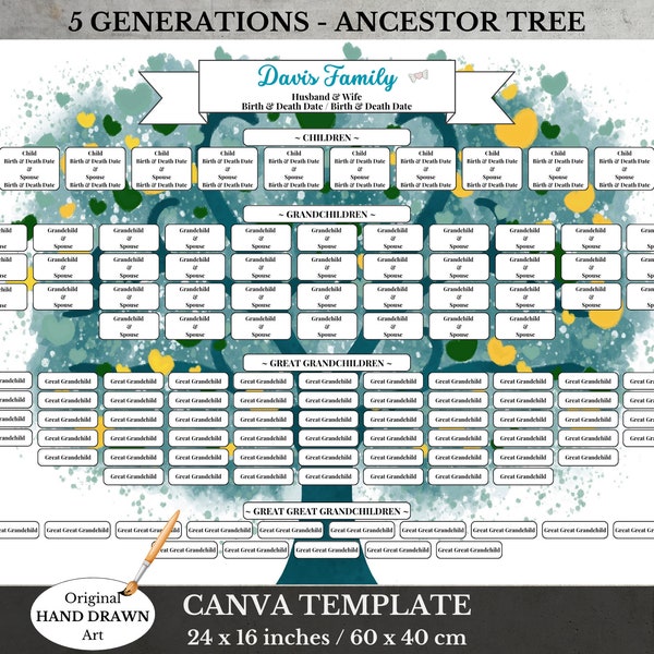 Reunion Family Tree Poster - Etsy
