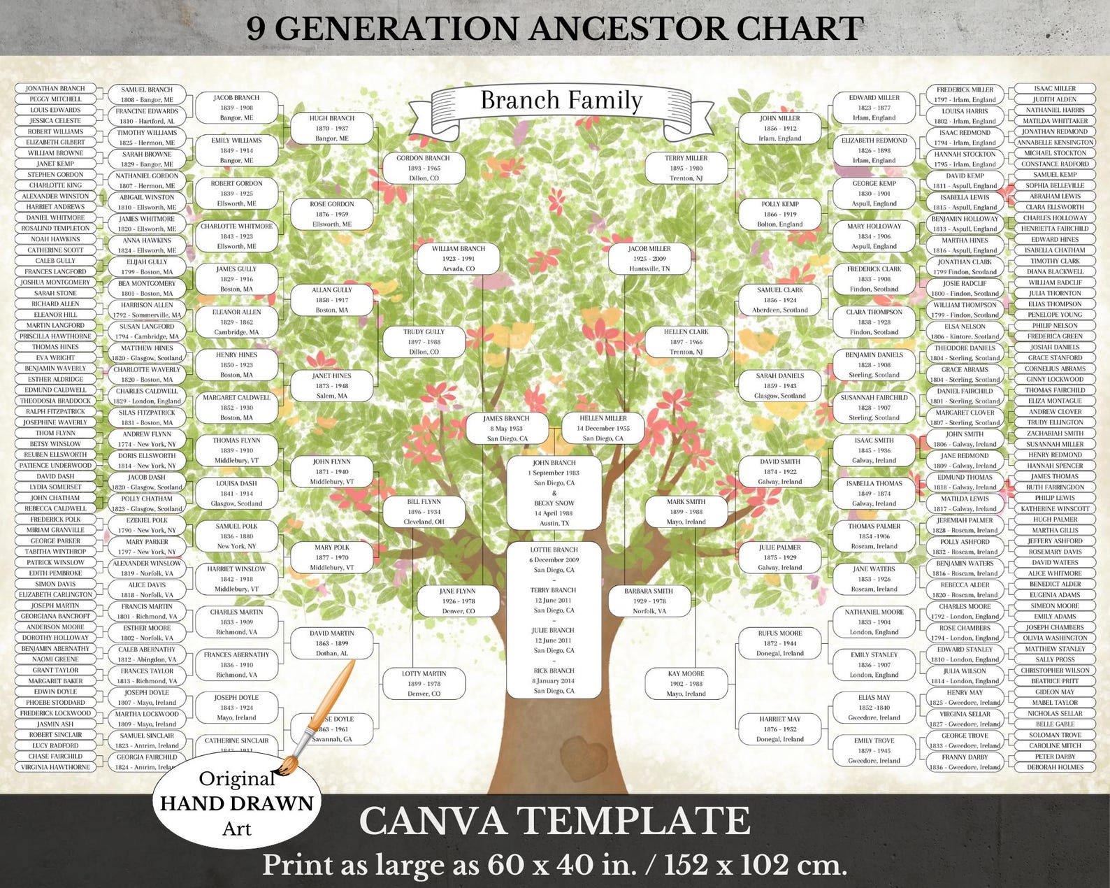 Family Tree Template ~ 9 Generation Family History Chart ~ Genealogy ...