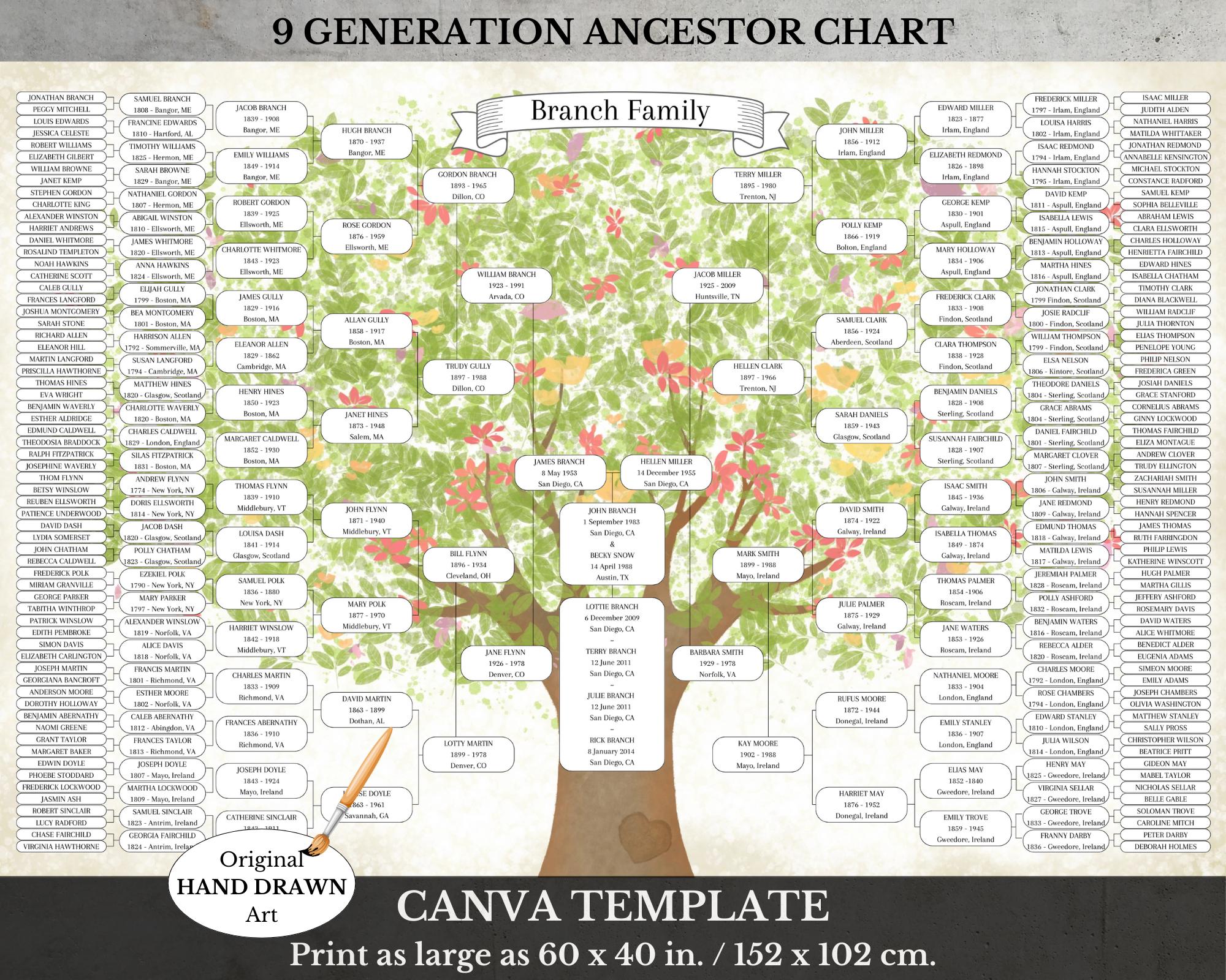 Family Tree Template ~ 9 Generation Family History Chart ~ Genealogy ...