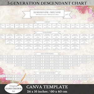 Editable Descendant Family Tree ~ Printable Template ~ Canva Genealogy ...