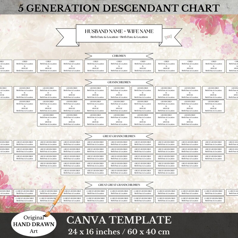 Printable Descendant Family Tree - Etsy