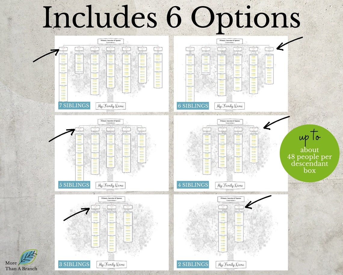 Memorial Family Tree Anniversary Celebration 5 Generation Variety ...