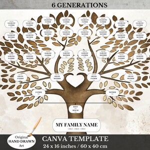 DIY 5 Generation Digital Family Tree Template Family History - Etsy