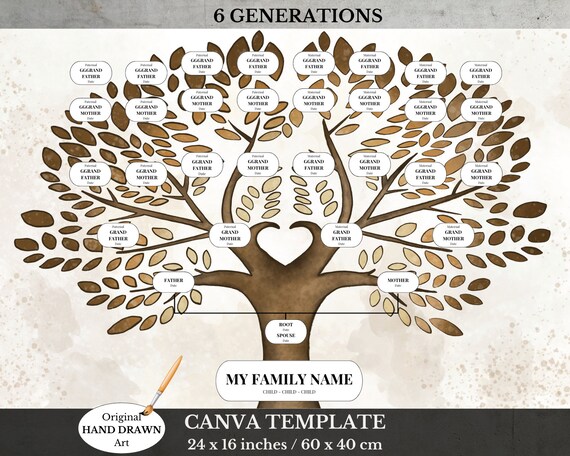 Template For Family Tree Chart