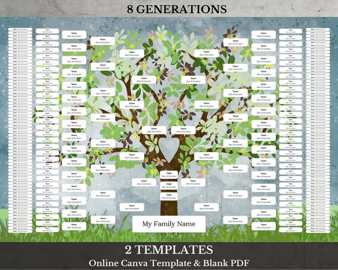 8 Generation Editable Family Tree Chart Family Gift - Etsy