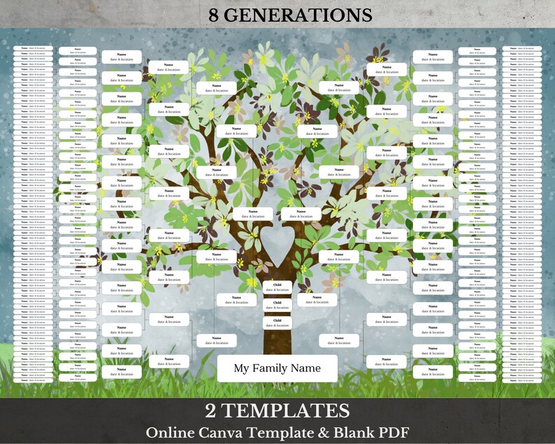 8 Generation Editable Family Tree Chart Family Gift - Etsy